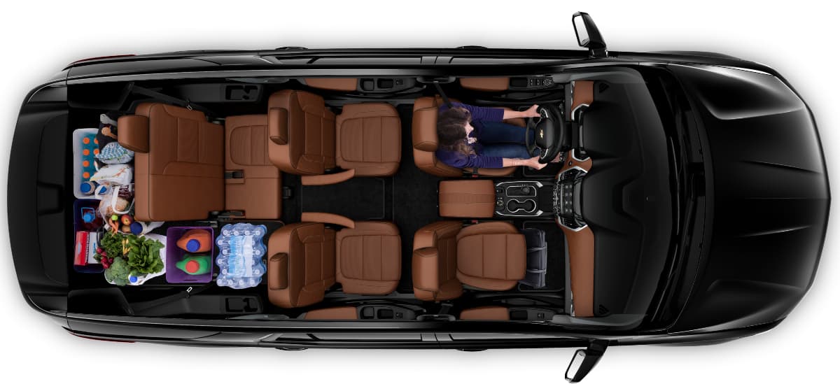 Know all about the 2020 Chevrolet Traverse | Schumacher Used